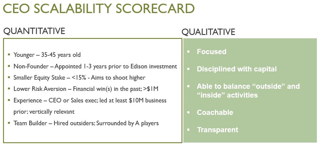 Predicting CEO Performance & Scalability: A Scorecard