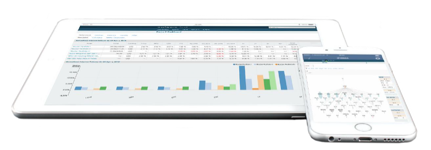 Solovis: Why We Invested
