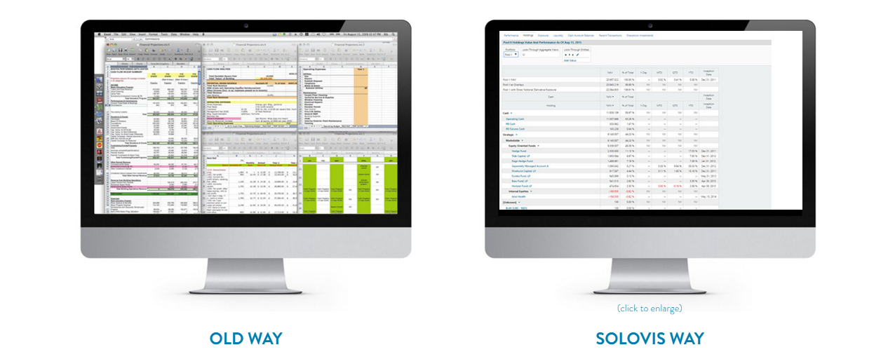 Solovis: Why We Invested