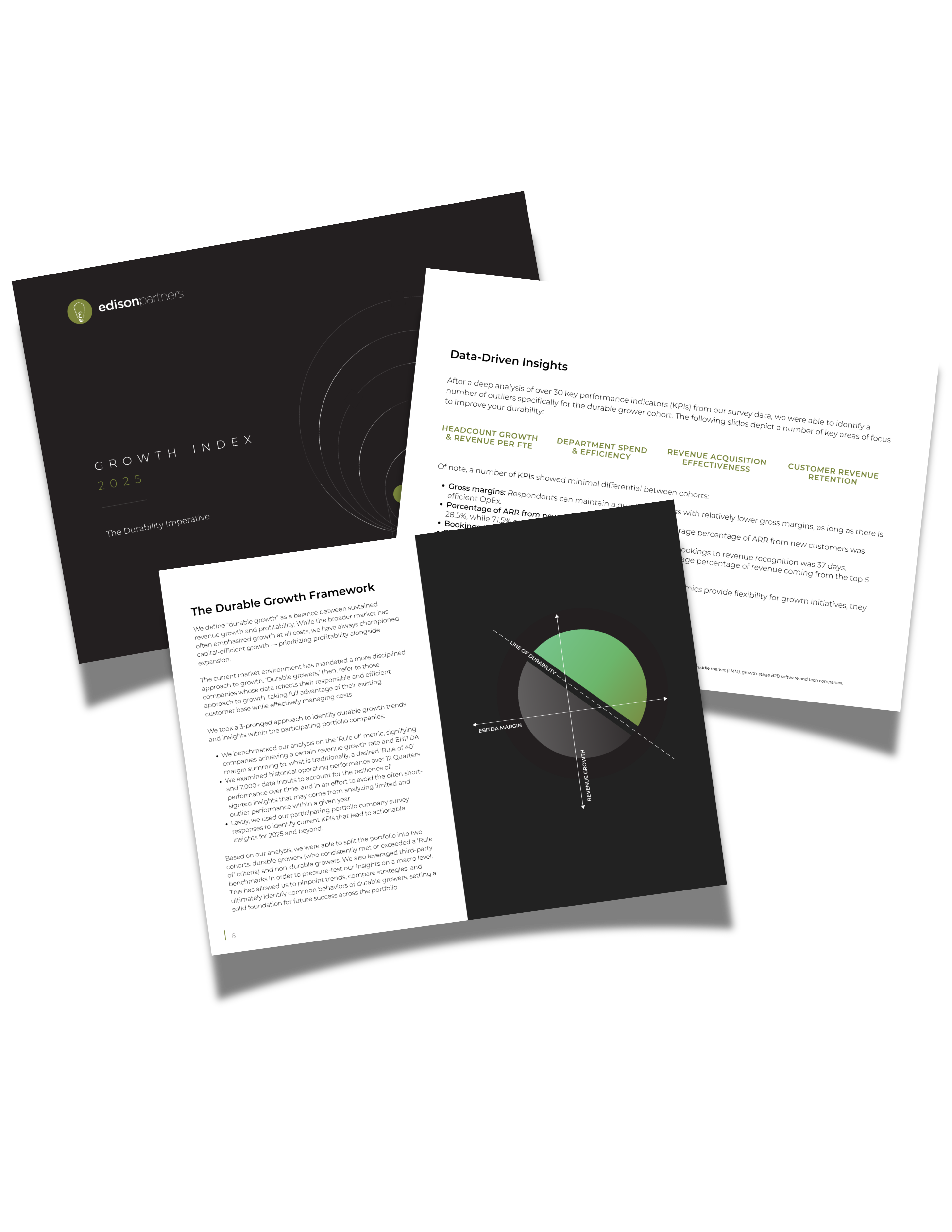 Edison Partners 2025 Growth Index
